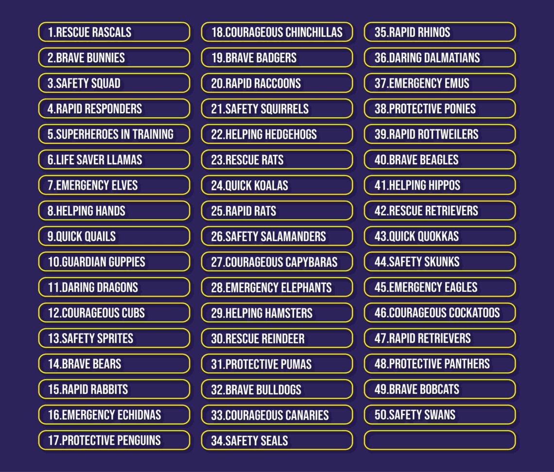 200 Emergency Service Names: Exploring Unique Emergency Service Names