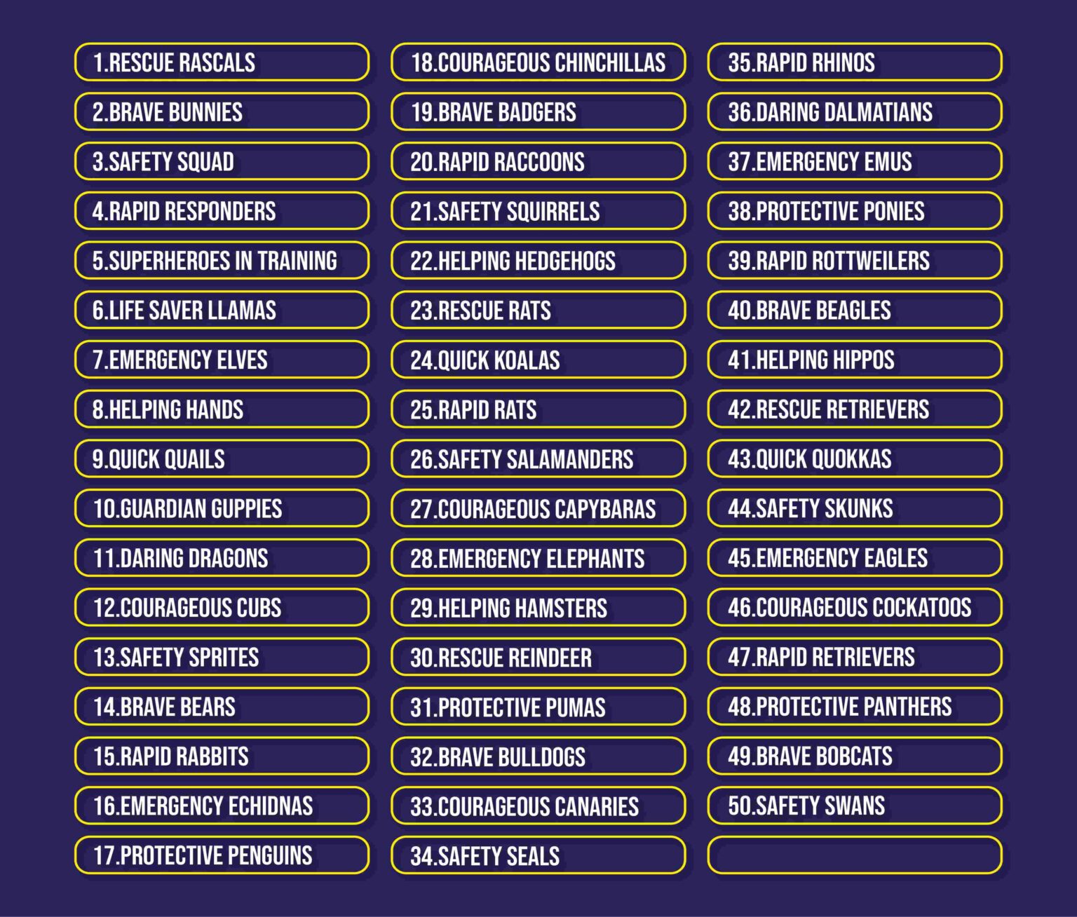 200 Emergency Service Names: Exploring Unique Emergency Service Names