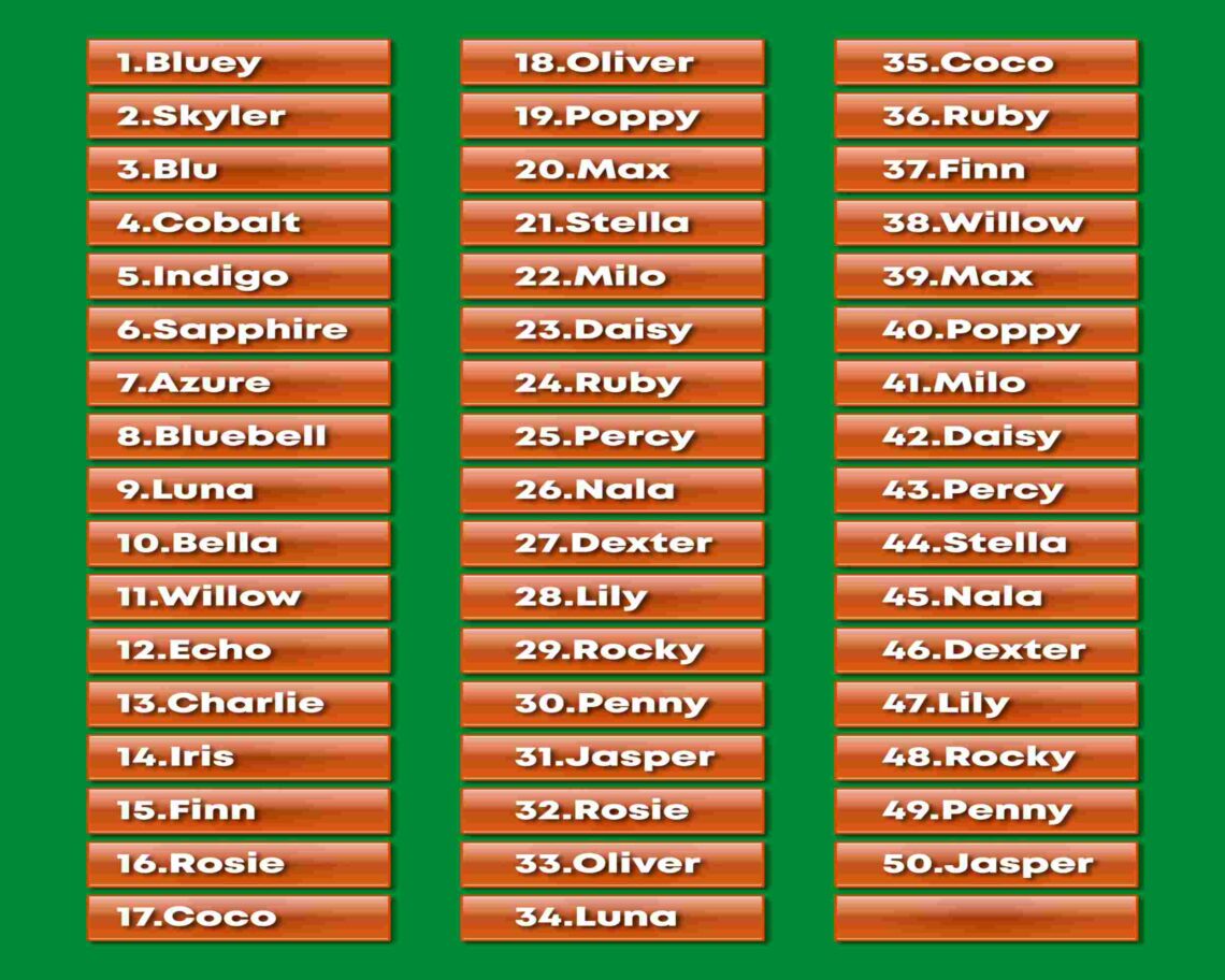 150 Blue Bird Names: Finding Feathered Inspiration - Red Lasso